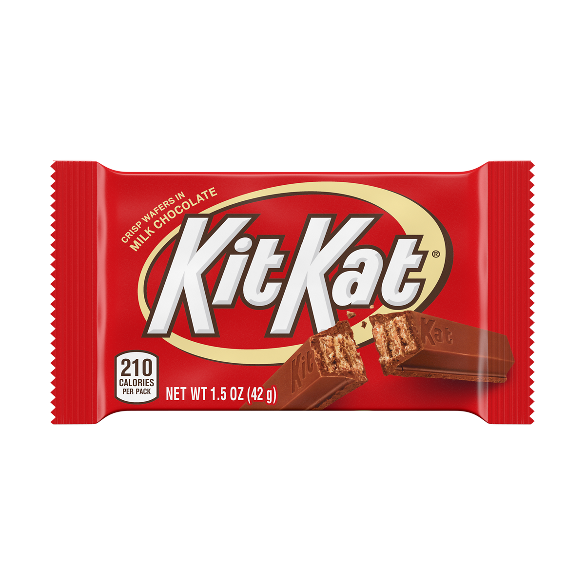 KIT KAT – The Penny Candy Store